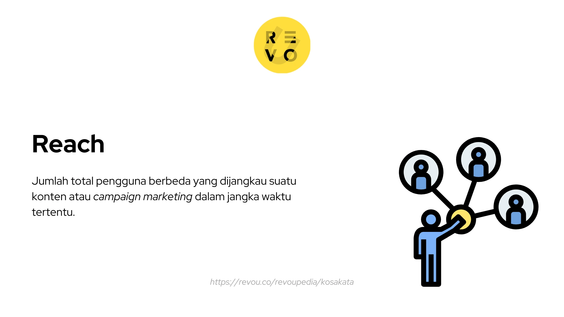 Apa itu Reach? Arti, Fungsi, Contoh, FAQs 2025 | RevoU